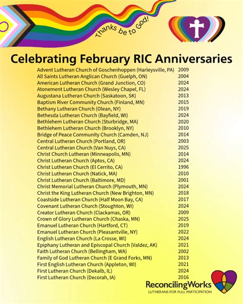 Celebrating February Ric Anniversaries Reconcilingworks