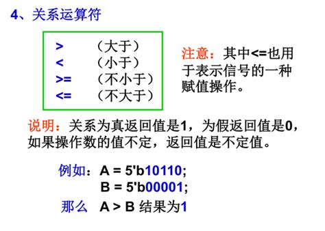 电子设计自动化 数字系统设计与verilog hdl 知乎