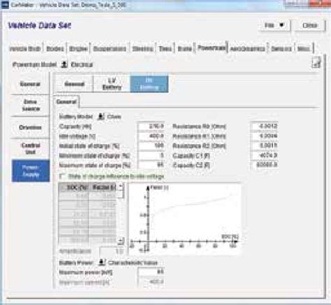 High Voltage Battery Input Data Download Scientific Diagram