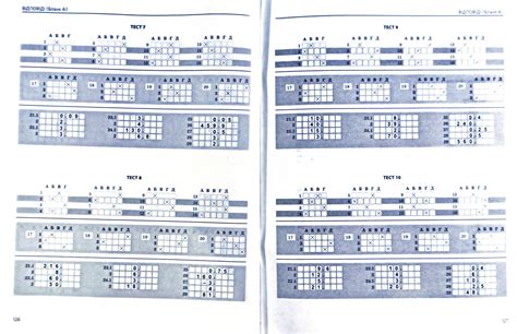 ЗНО 2022 Типові тестові завдання Математика коротний математичний довідник Гальперіна А Р