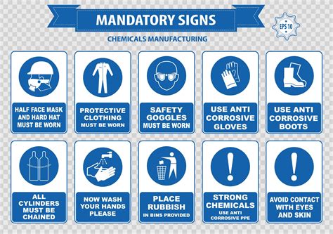 Understanding Toll Manufacturing The Science Blog