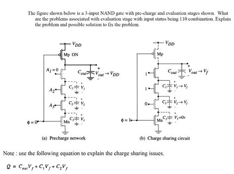 Solved The Figure Shown Below Is A 3 Input Nand Gate With Pre Charge And Evaluation Stages