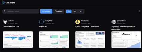 Demystifying Blockchain Data Analytics How Geniidata Can Help You Make