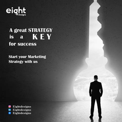 Eight Designs Egypt On Linkedin Strategy Strategyexecution Success