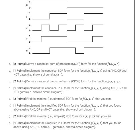 Solved A 2 Points Derive A Canonical Sum Of Products