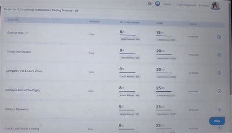 Abhilash Sahana On Linkedin Codechallange Coding