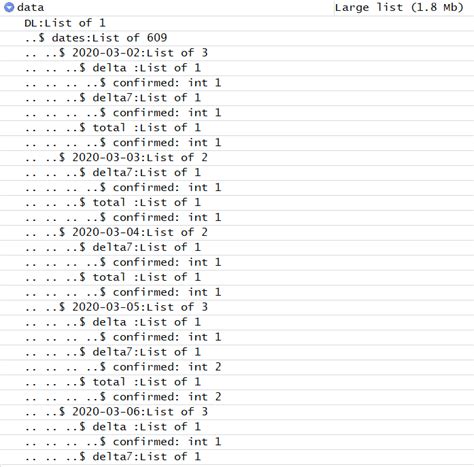 Web Scraping R Data From Json Geeksforgeeks