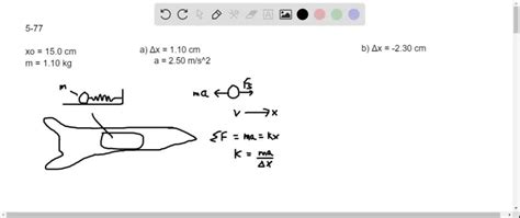 Solvedthe Task Of Designing An Accelerometer To Be Used Inside A Rocket Ship In Outer Space