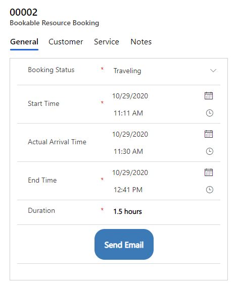 Pcf Email Report Dayman Dynamics