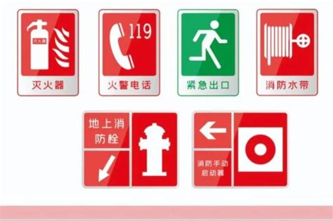 火场逃生72字口诀急救逃生必备知识