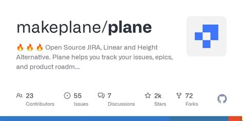 Plane Open Source Alternative To Atlassians Jira R Hypeurls