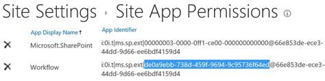 Sharepoint 2013 Workflow App Step And App Permissions Ben Prins