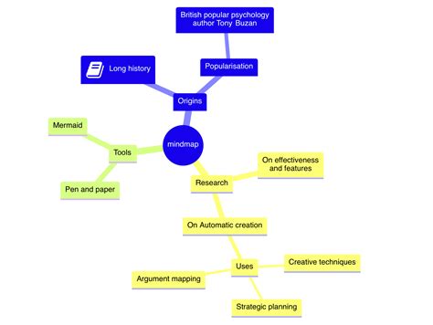 Typora 1 5 Typora Support