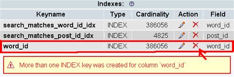 some posts being ignored when rebuilding the search index page 1 — punbb 1 2 bug reports