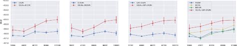 real data analysis results same legend as figure 2 download