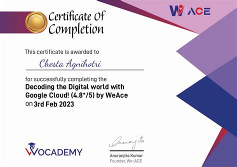 Chesta Agnihotri On Linkedin Team Technology Cloud Digital