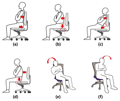 Sitting Posture Monitoring System Based On A Low Cost Load Cell Using Machine Learning