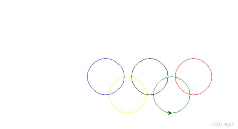 Python 使用 Turtle 绘制五环python Turtle画五环 Csdn博客 Python 使用 Turtle 绘制五环python Turtle画五环 Csdn博客