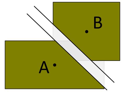 Split Overlapping Bounding Boxes In Python By Miguel Pinto Tds Archive Medium