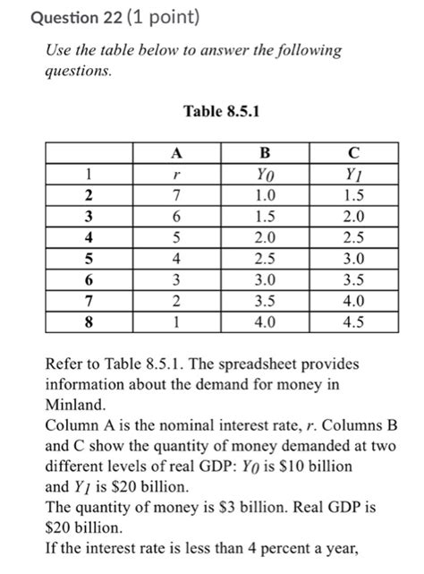 Solved Question 13 1 Point Use The Table Below To Answer