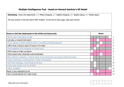 Multiple Intelligences Test Discover Your Strengths