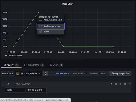 Field Override Does Not Work For Timeseries If Field To Override Contains String Data Numbers