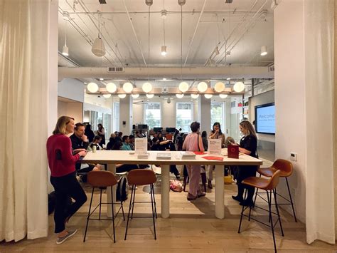 Membership Codesign Collaborative