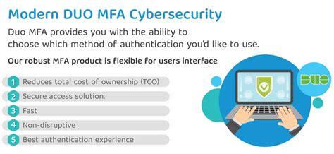 Duo Mfa Multi Factor Authentication In Mumbai Id 2853183155948