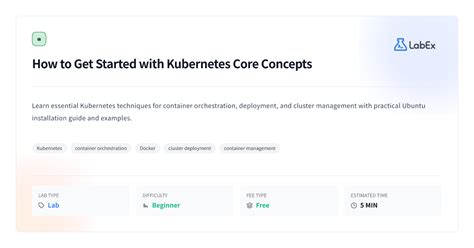 How To Get Started With Kubernetes Core Concepts Labex