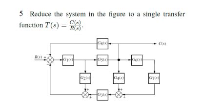 Solved Reduce The System In The Figure To A Single Chegg