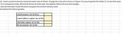 solved 12 given a control memory microinstruction size of