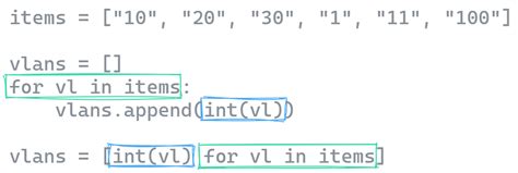 Спискові словникові множинні вирази Python для мережевих інженерів