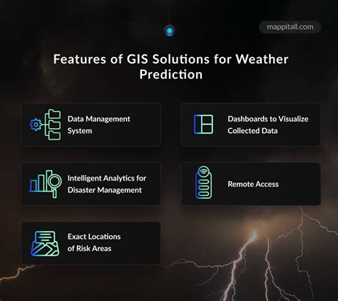Gis For Disaster Management And Weather Prediction