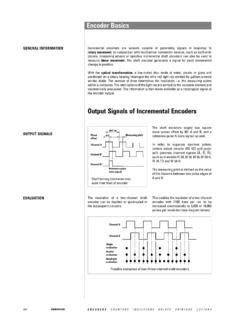 Output Signals Of Incremental Encoders ICS Output Signals Of Incremental Encoders Ics Pdf