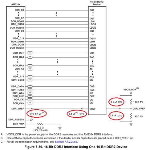 am335x design rules for bypass capacitors placed on ddr vref rail