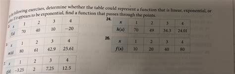 solved determine whether the table could represent a