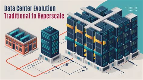 The Evolution Of Data Centers From Traditional To Hyperscale