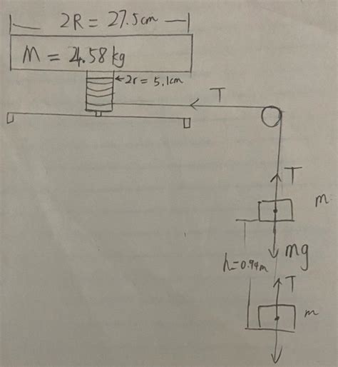 Can Someone Help Me Design This Shape In TikZ TeX LaTeX Stack Exchange