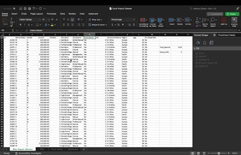 prasad p on linkedin excel datavisualization dashboarddesign