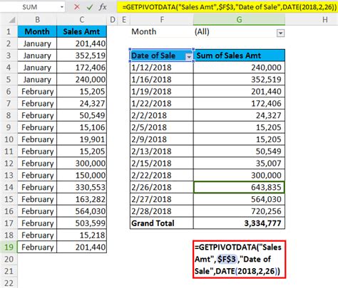 Get Pivot Data Function In Microsoft Excel Tpoint Tech