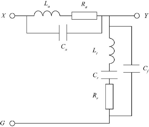High Frequency Common Mode Equivalent Circuit Of Separately Excited Dc Download Scientific