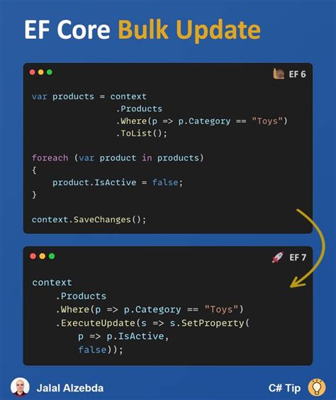Hudson Ventura On Linkedin Csharp Dotnet Programming Aspnetcore