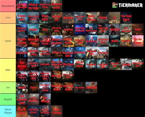 All Cod Zombies Maps Including Remasters Waw Vanguard Tier List