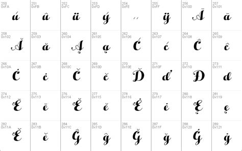 Hello Script Windows Font Free For Personal Modification Allowed Redistribution Allowed