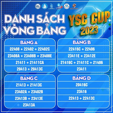 Ysc Cup Ysc Cup 2023 ChÍnh ThỨc LỘ DiỆn Danh SÁch CÁc Facebook