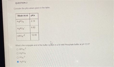 Solved Consider The Pka Values Given In The Table What Is
