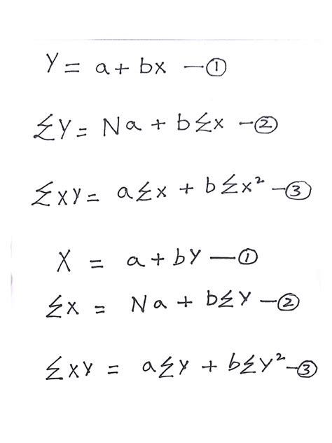 Unit 1 Regression Formulas Pdf