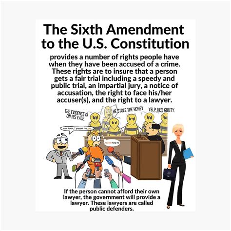An Overview Of The 6th Amendment Iqqjpa