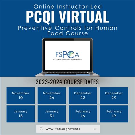 Upcoming Dates For Virtual Deliveries Of Fspcas Preventive Controls For Human Food Part 2 Here