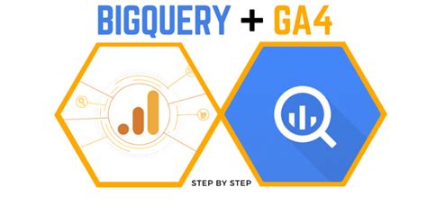 Traffic Source Fields In Ga4 Bigquery Schema Demystified